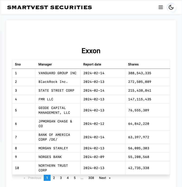 Simplifying Calculation